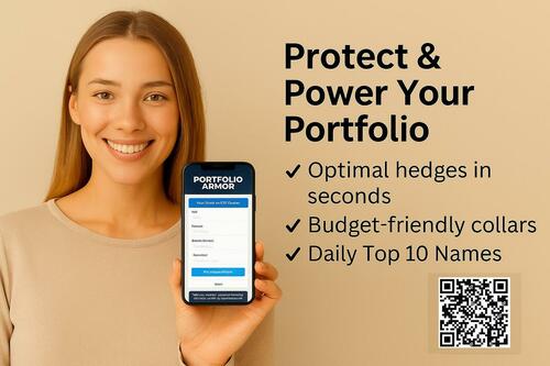 Zohran Mamdani And America's Future | ZeroHedge